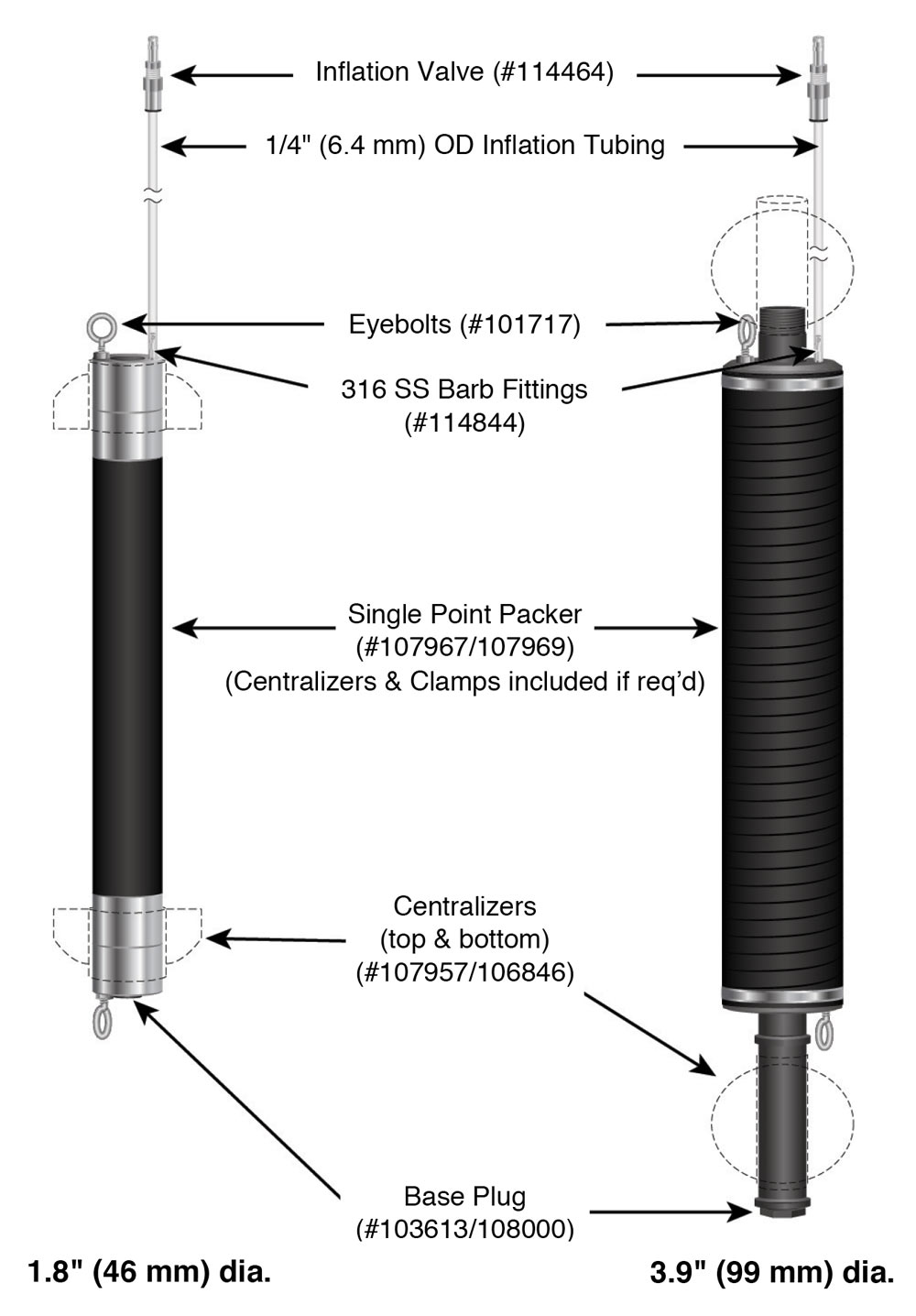 Low Pressure Pneumatic Packer Instructions